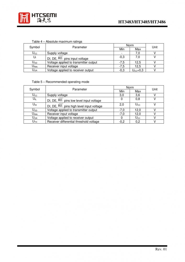 HT3483ARZ technical document page 4