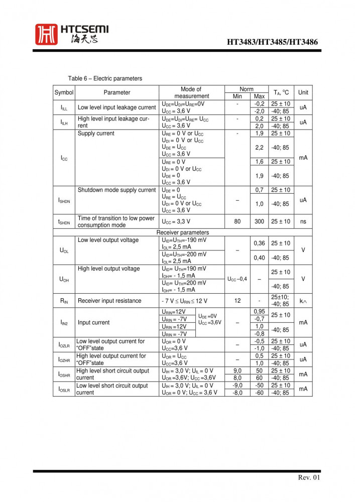 HT3483ARZ technical document page 5