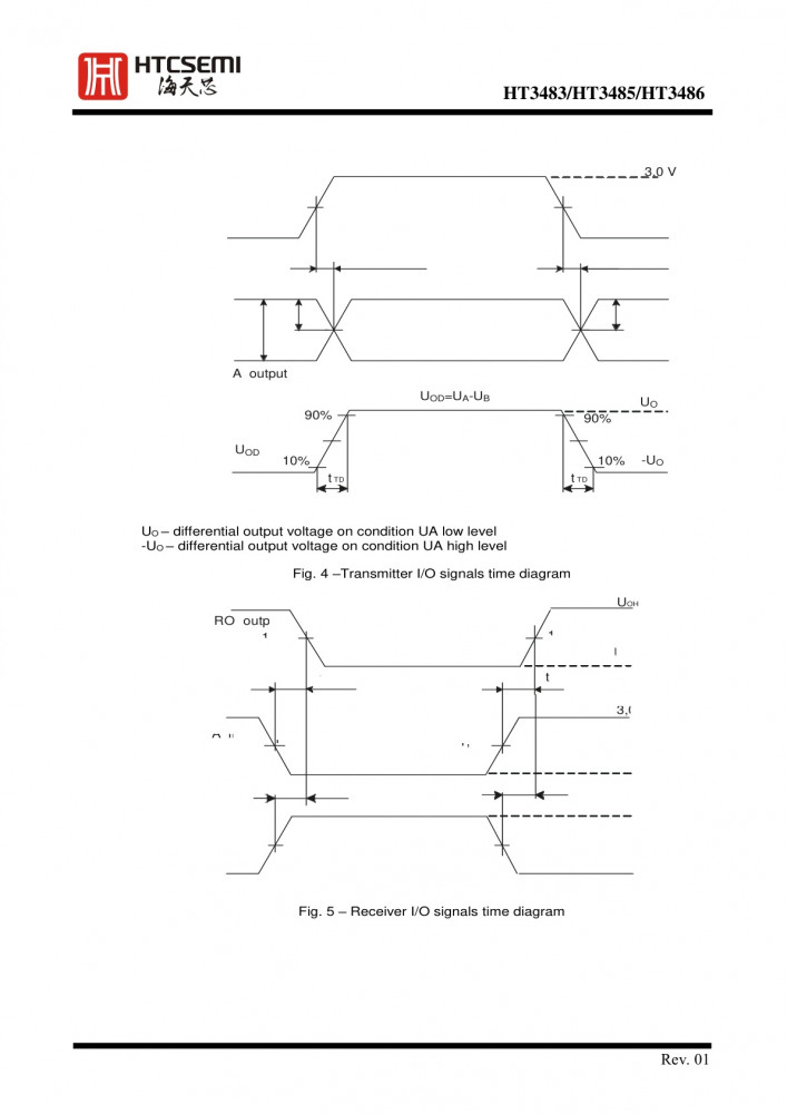 HT3483ARZ technical document page 7