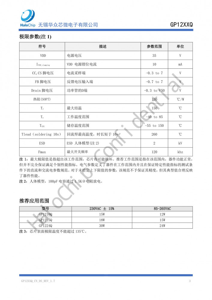 GP1210Q datasheet page 3