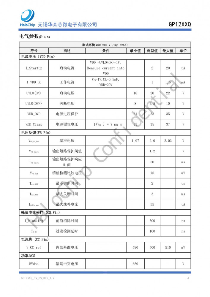 GP1210Q datasheet page 4