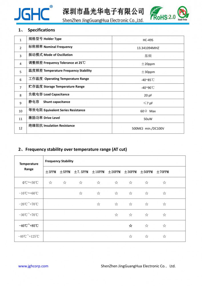 JGHC approval specification page 2