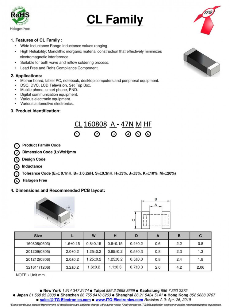 CL family datasheet page 1