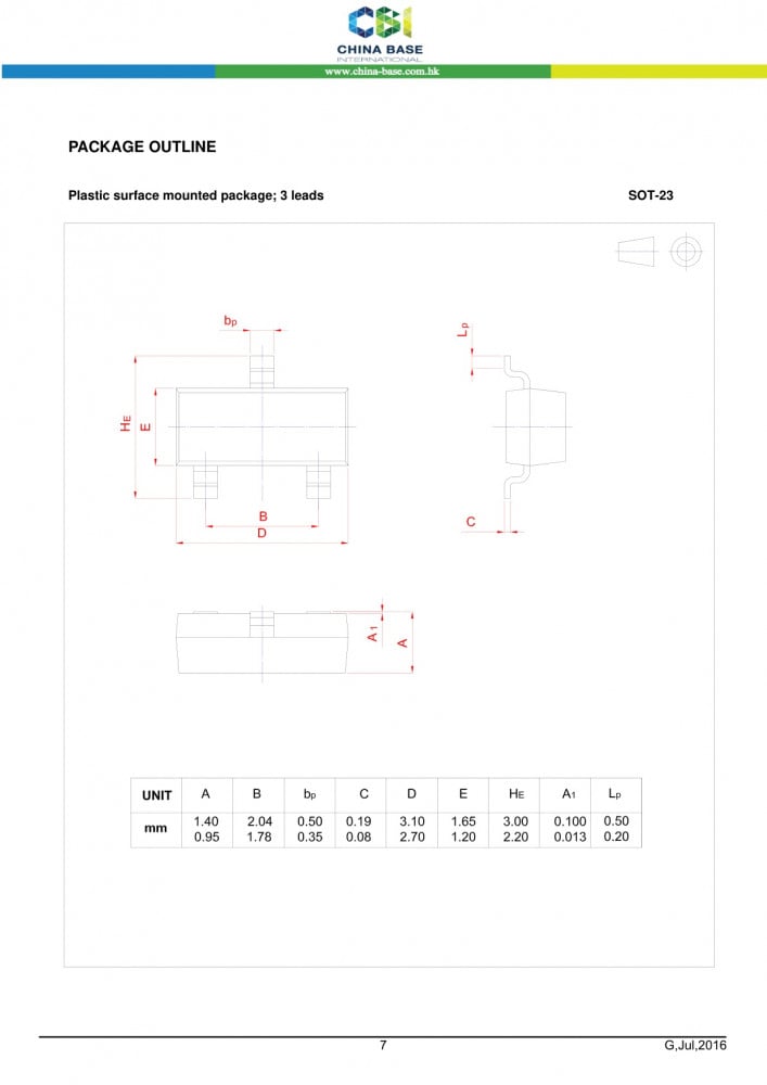 CBI DTC144EE datasheet page 7