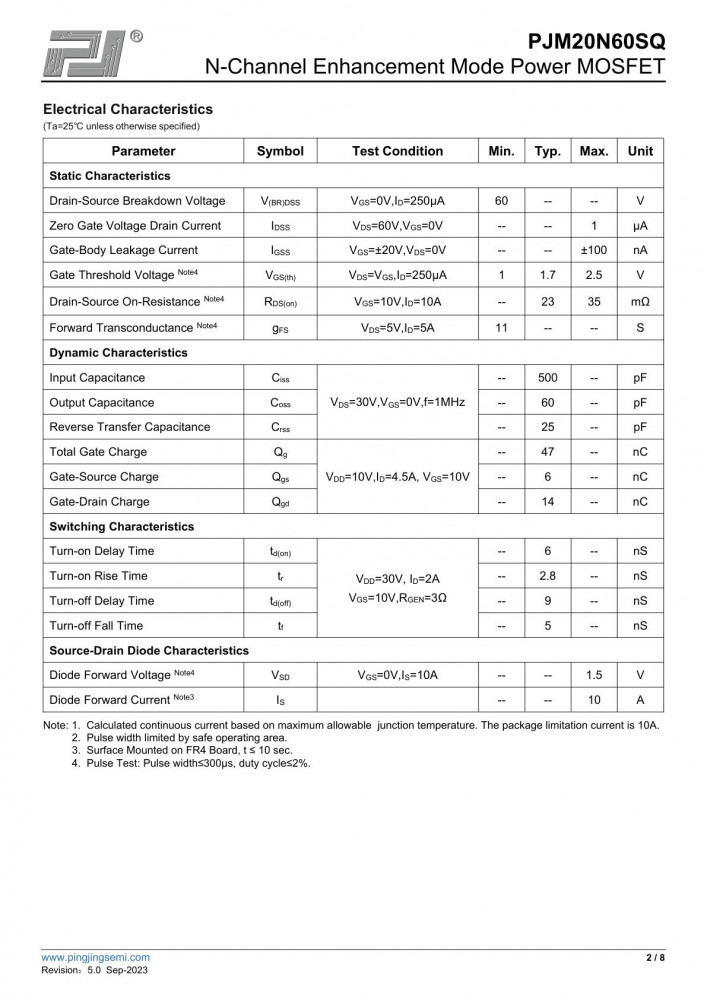 PJM20N60SQ datasheet page 2