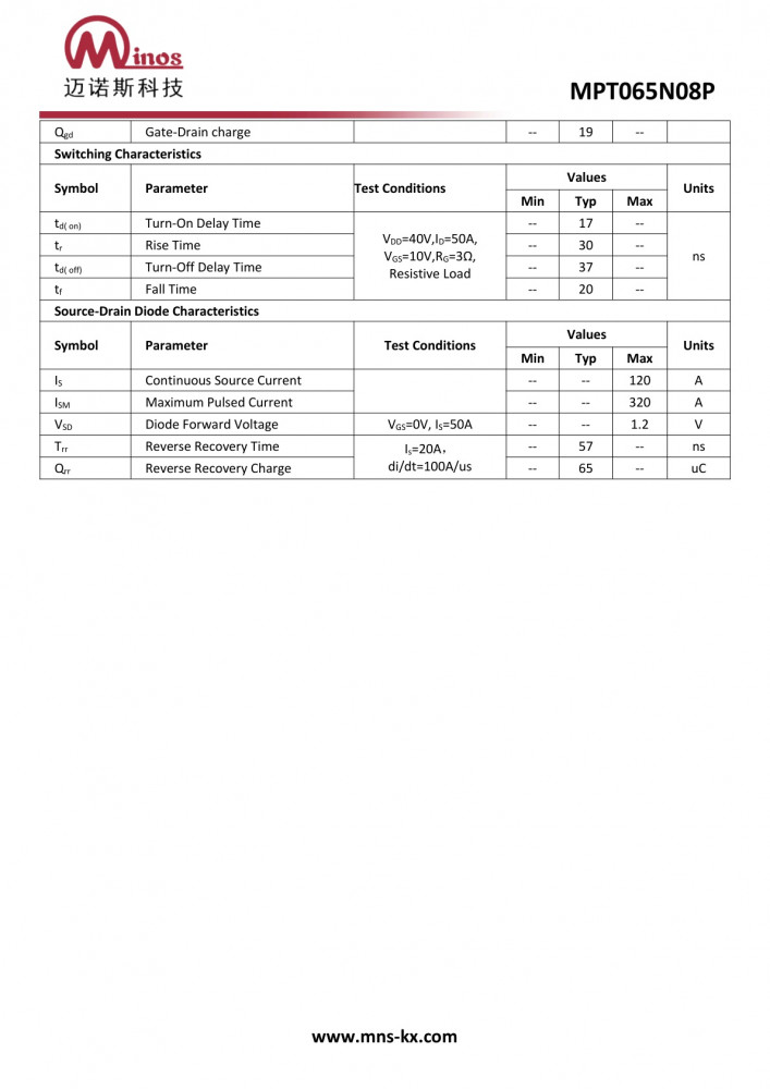 MPT065N08P datasheet page 3