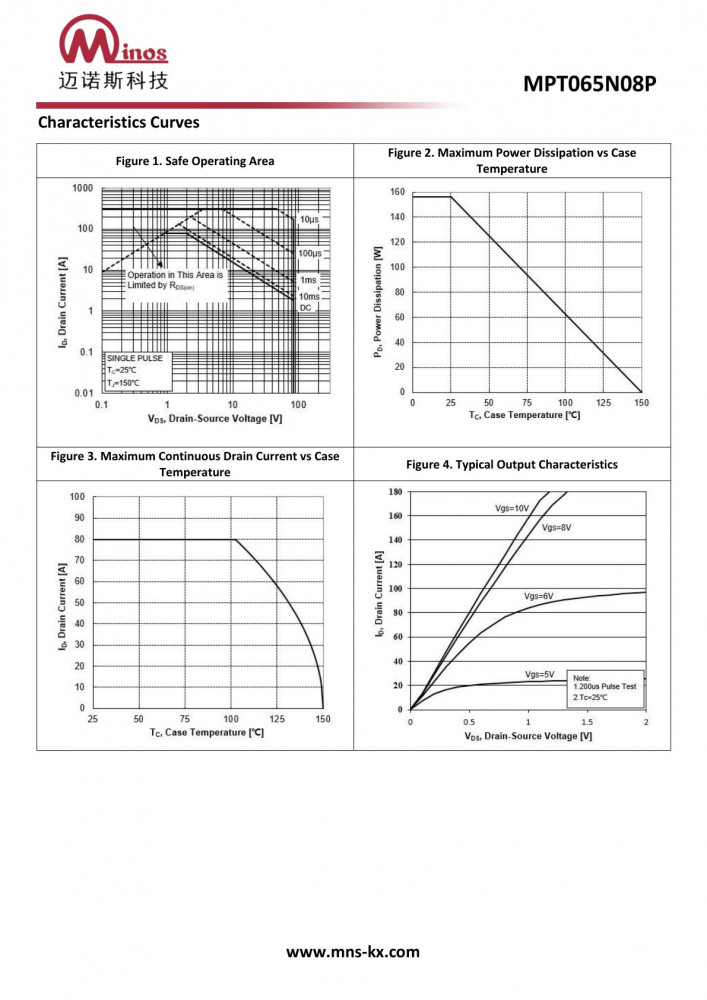 MPT065N08P datasheet page 4