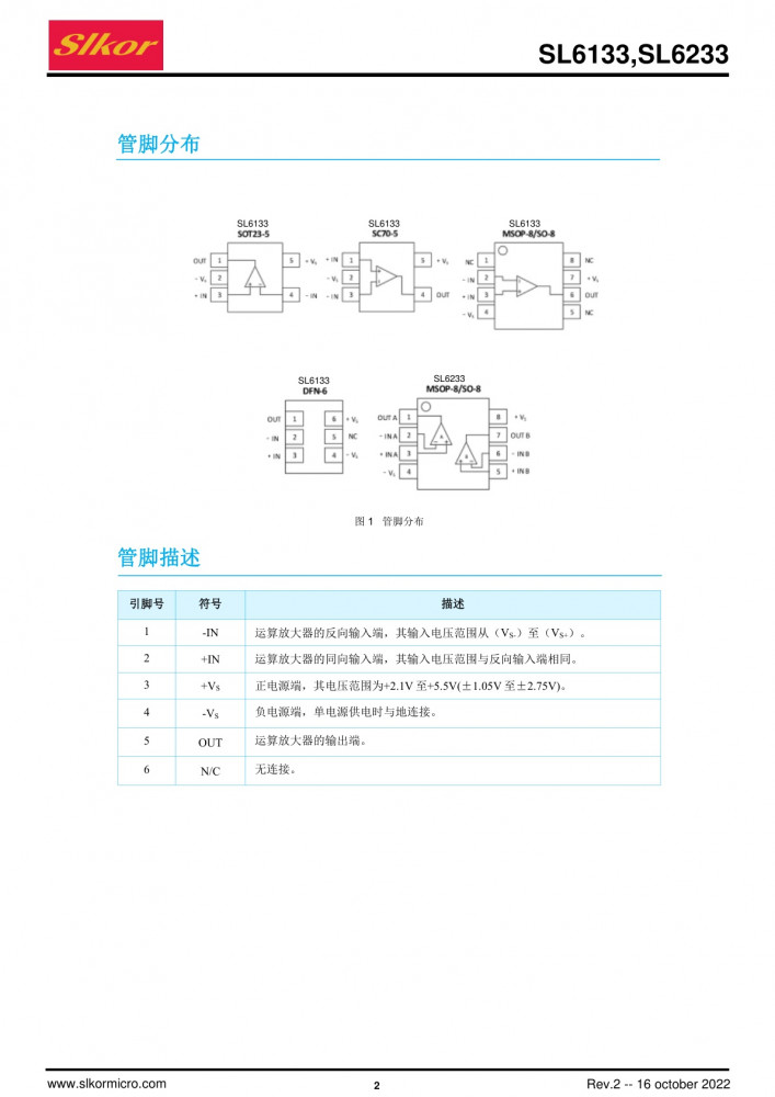 SL6133XT5 datasheet page 2