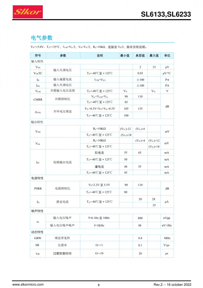 SL6133XT5 datasheet page 5