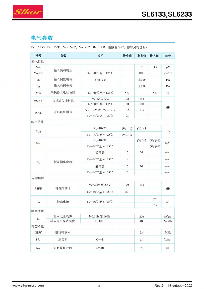 SL6133XT5 datasheet page 6