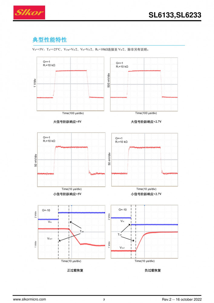 SL6133XT5 datasheet page 7
