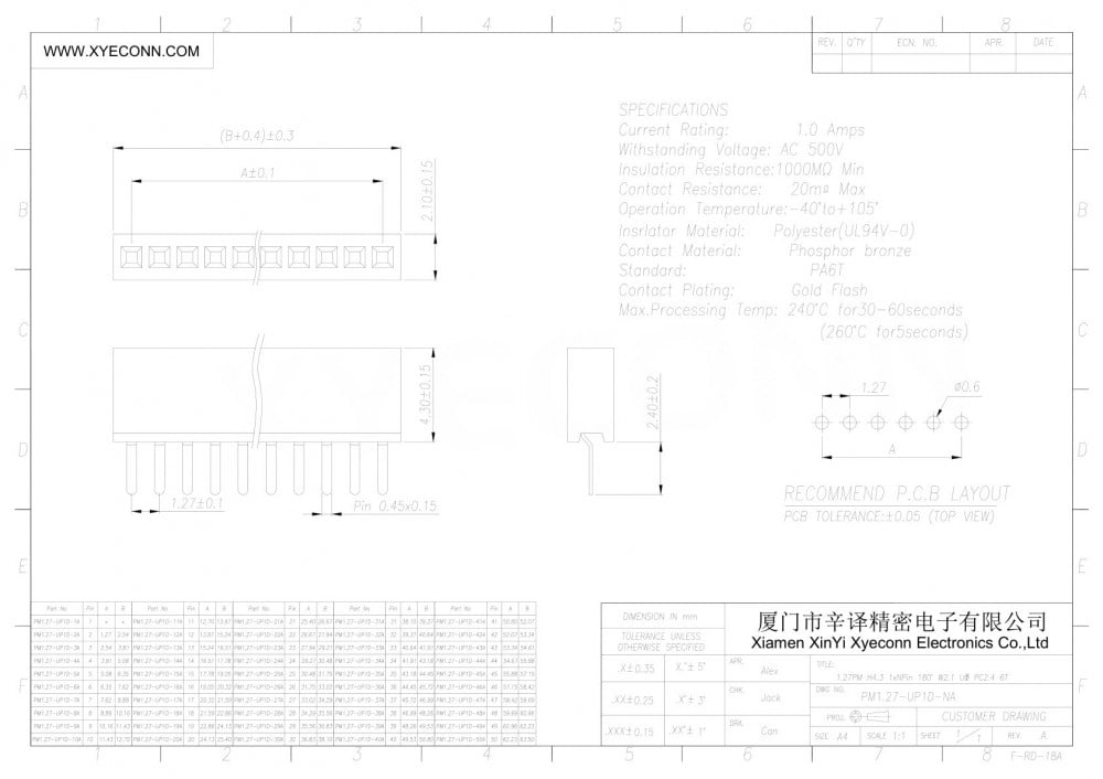 XYECONN PM1.27-UP1D series datasheet preview