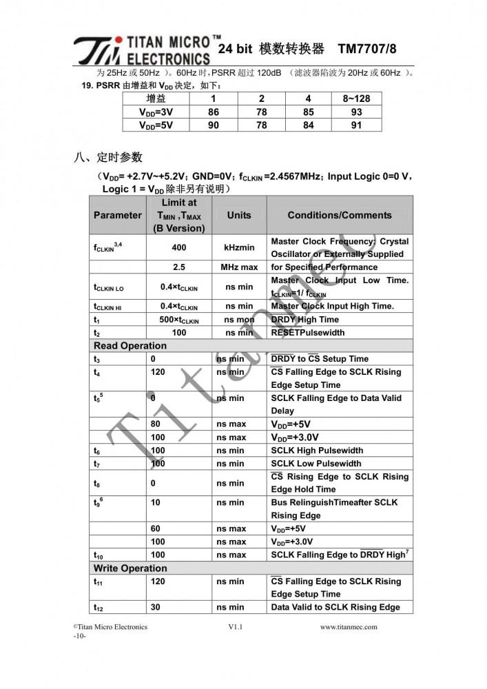TM7707 datasheet page 10