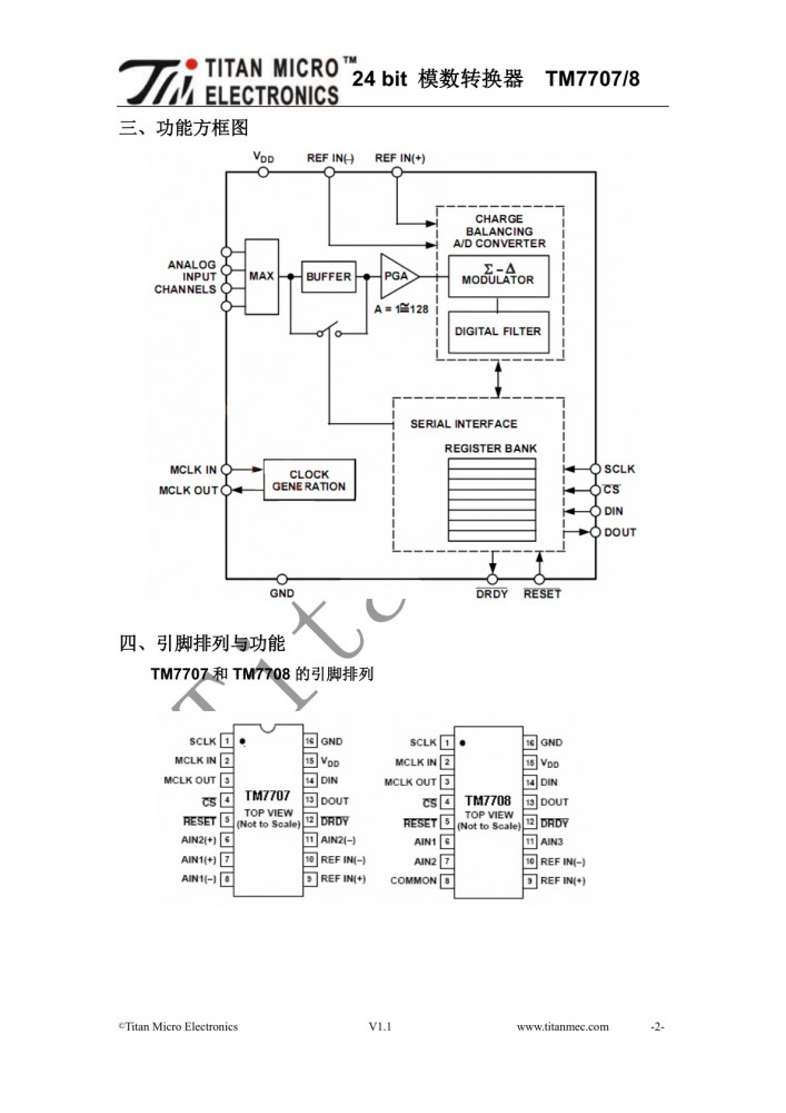 TM7707 datasheet page 2