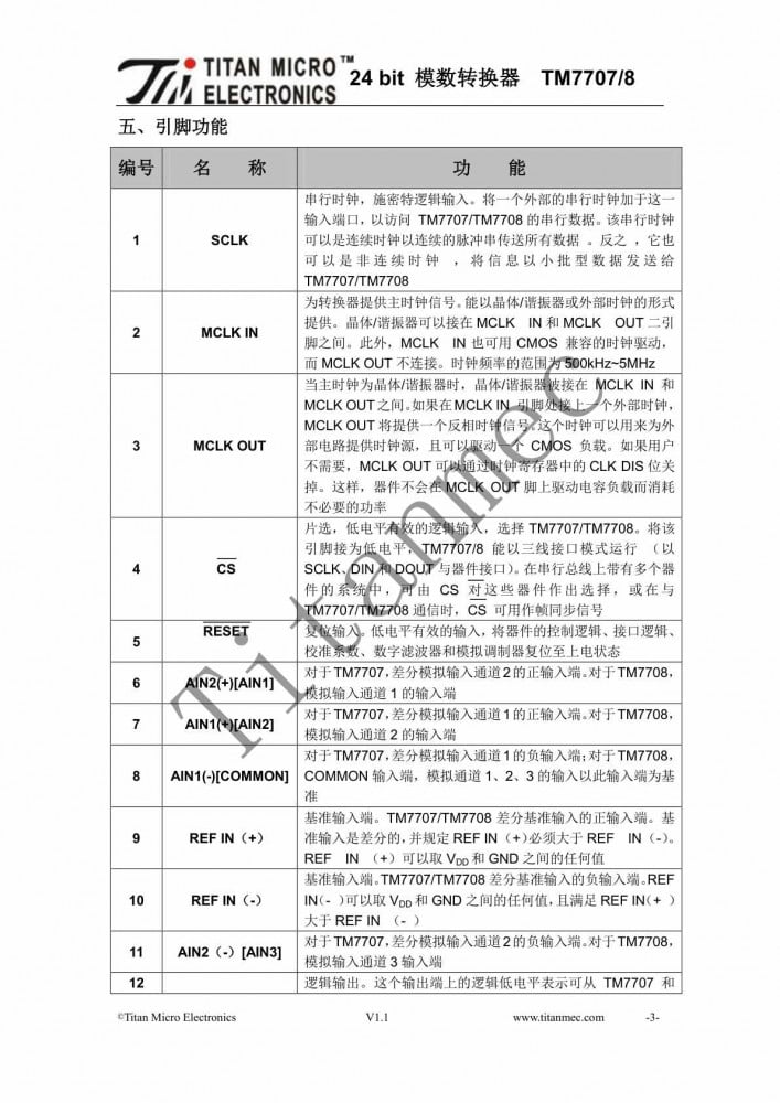 TM7707 datasheet page 3