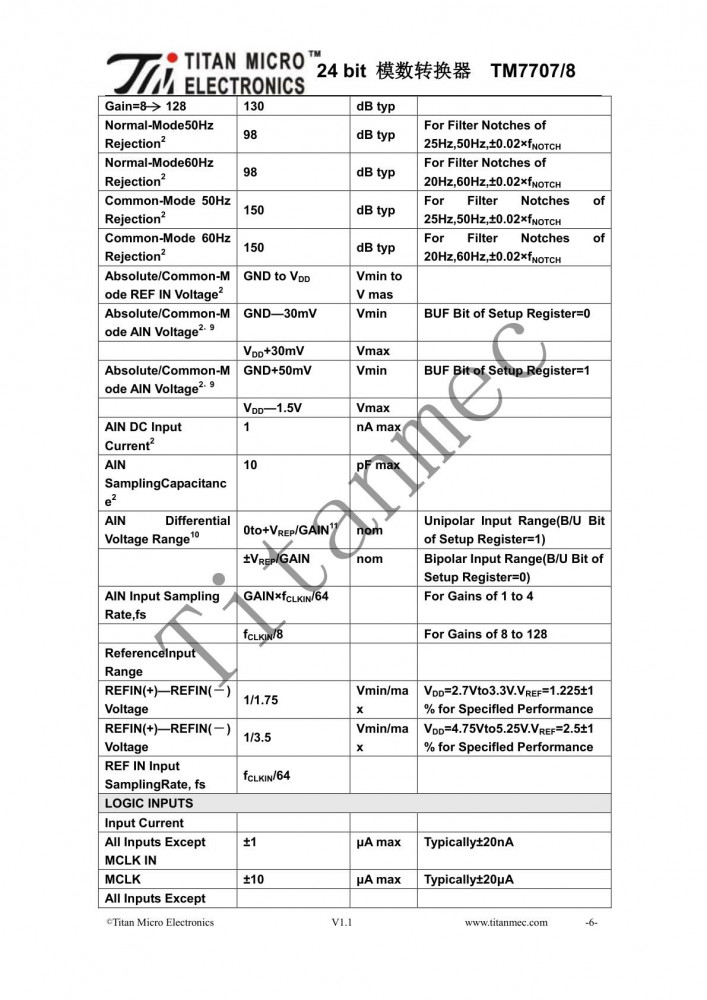 TM7707 datasheet page 6