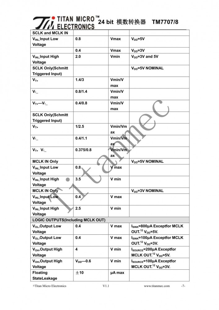 TM7707 datasheet page 7