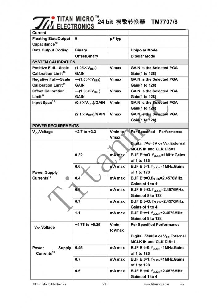 TM7707 datasheet page 8