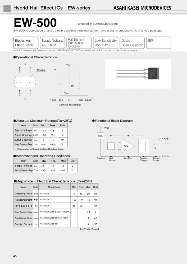 AKM EW500 technical document page 1