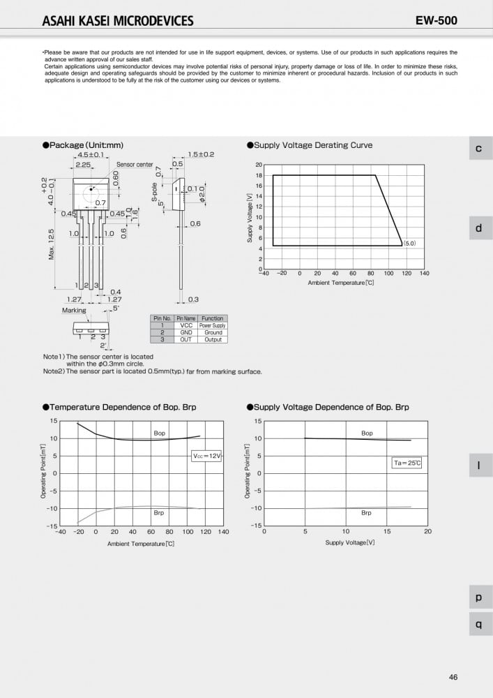AKM EW500 technical document page 2