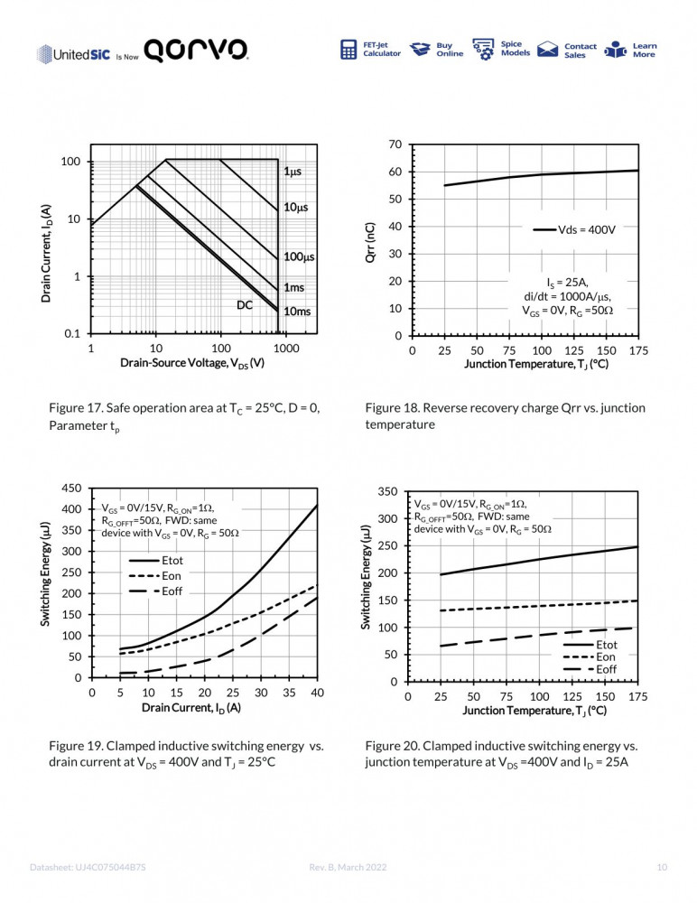 UJ4C075044B7S datasheet page 10