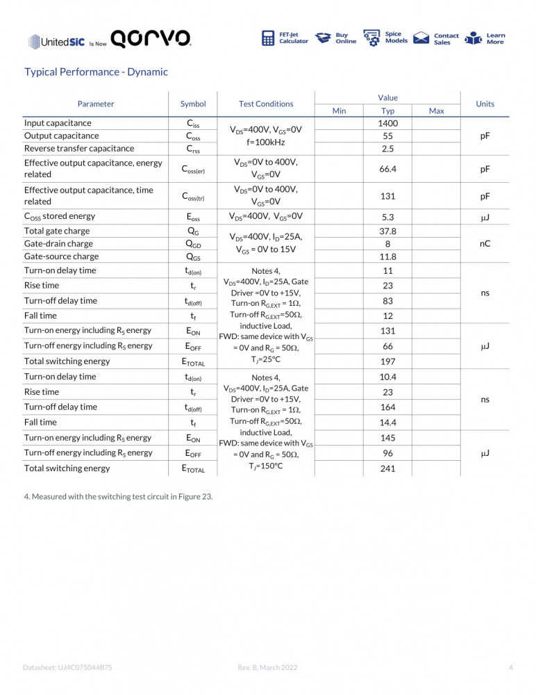 UJ4C075044B7S datasheet page 4