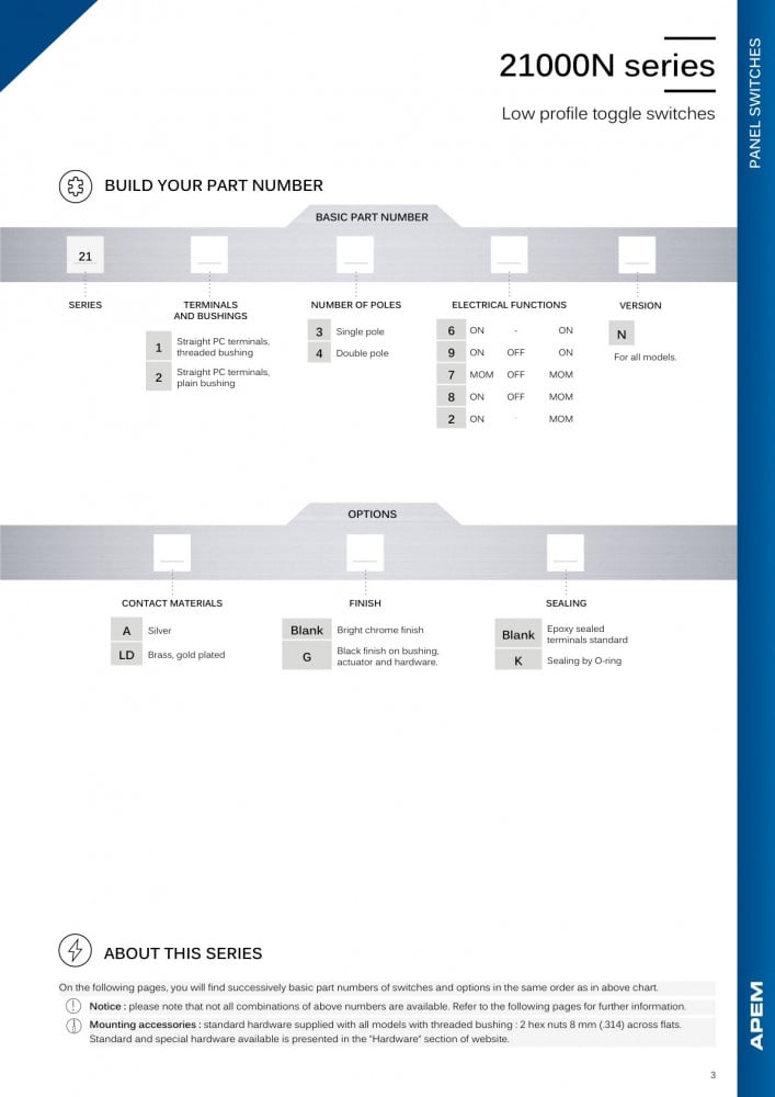 APEM 21000N series document page 3
