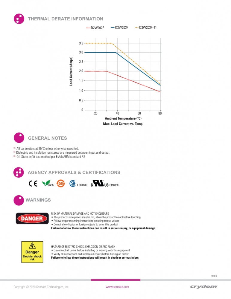 D2W203F technical document page 3