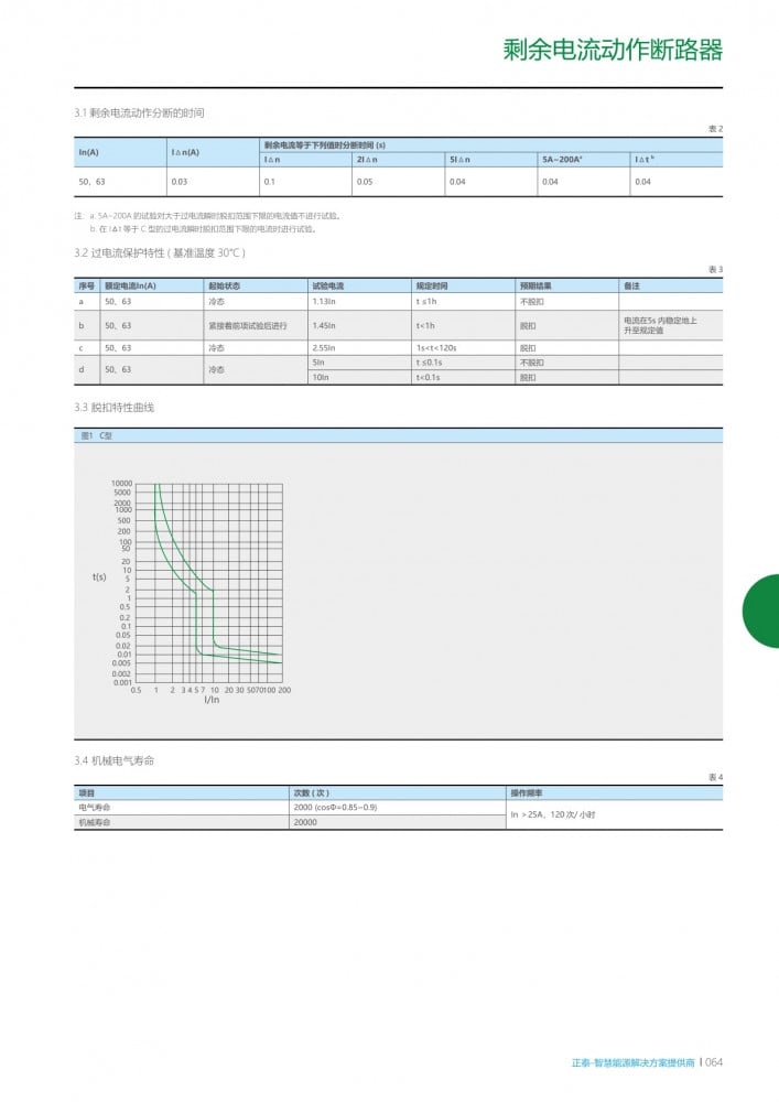 CHINT NB1LE-63 technical document page 2