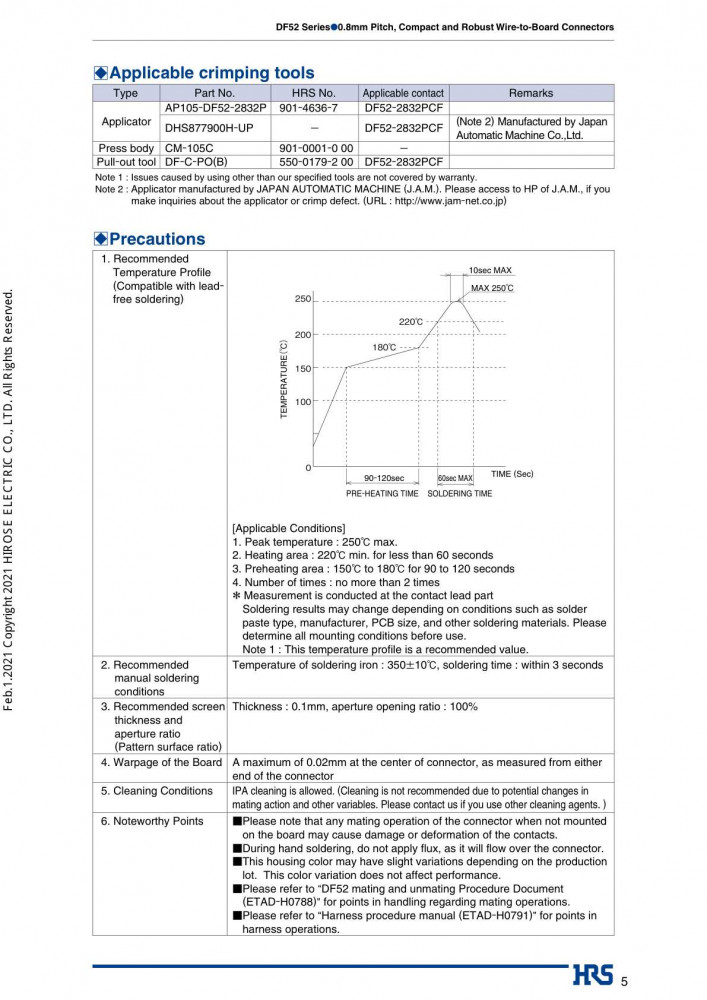 HRS DF52 series documentation page 5