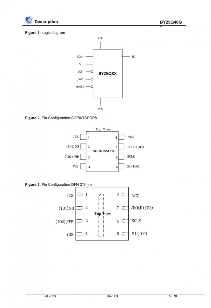 BY25Q40GVTIG(R) datasheet page 5