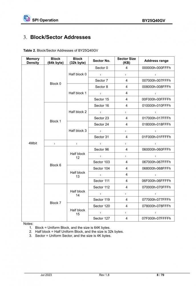 BY25Q40GVTIG(R) datasheet page 8