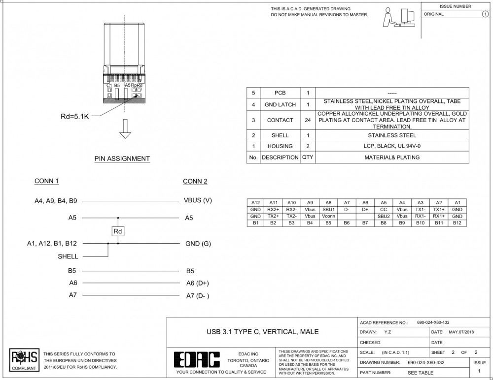 EDAC 690-024-260-432 technical drawing page 2