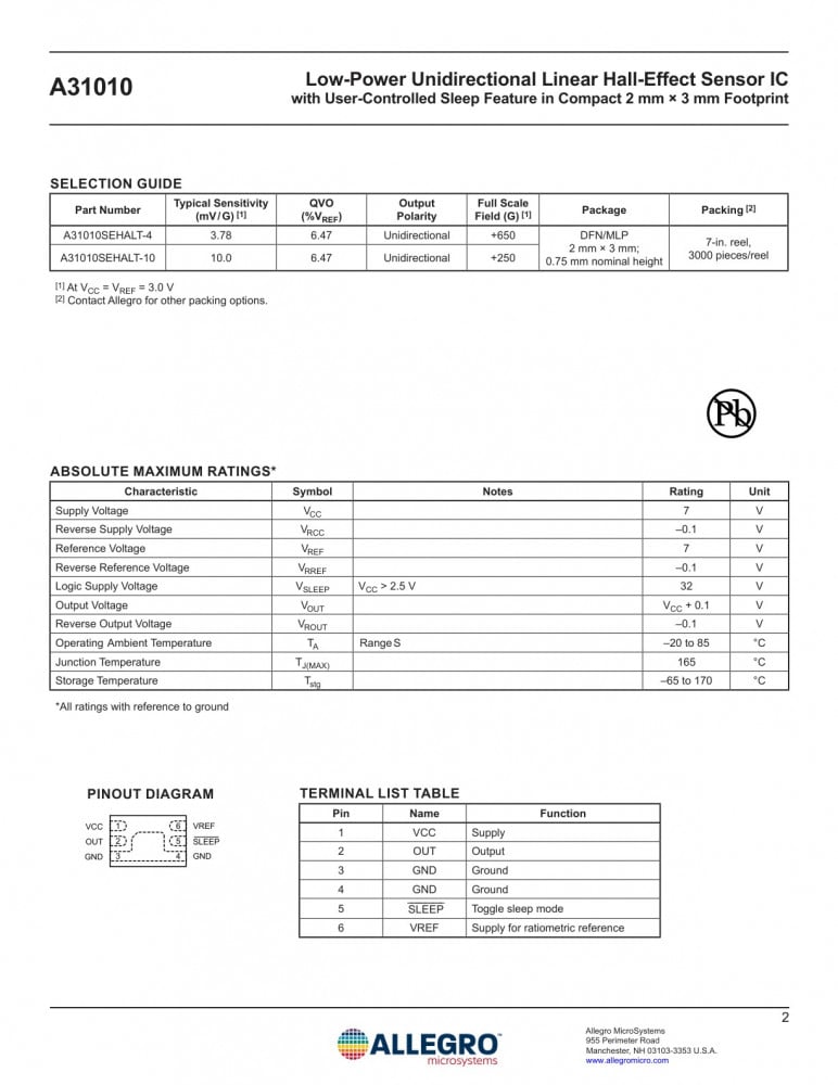 A31010 datasheet page 2