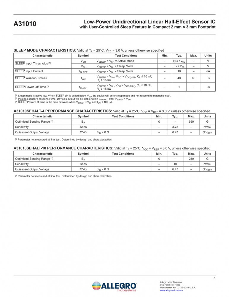 A31010 datasheet page 4