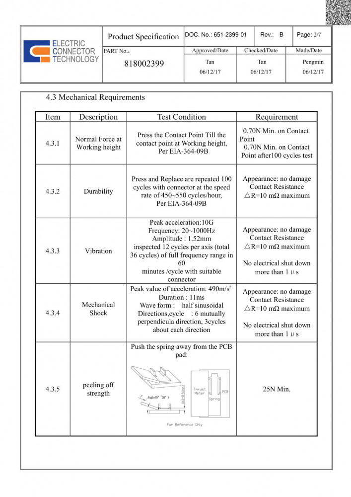 ECT 818002399 specification page 2