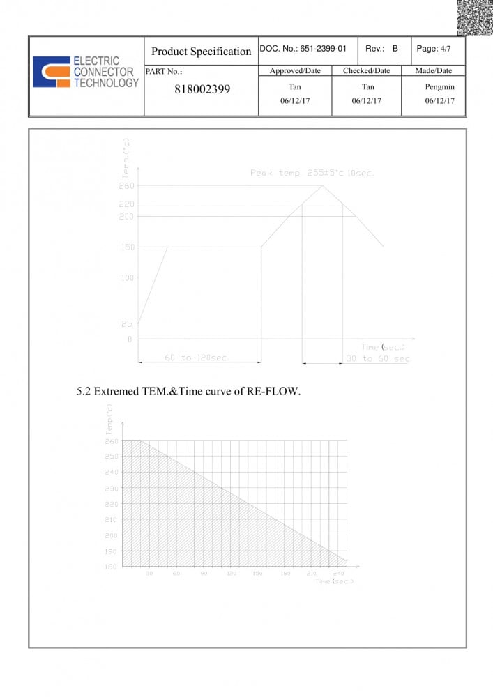 ECT 818002399 specification page 4