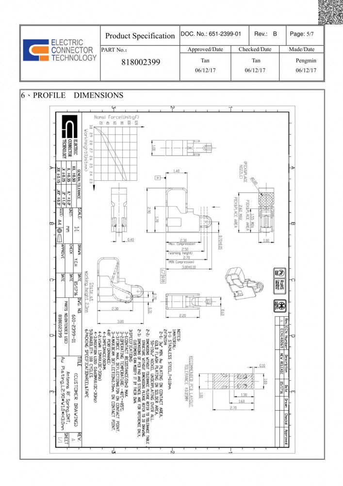ECT 818002399 specification page 5