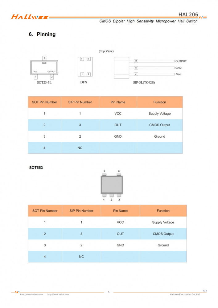 HAL206SO technical document page 3