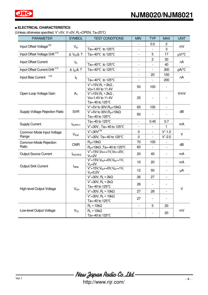 NJM8021 datasheet page 4