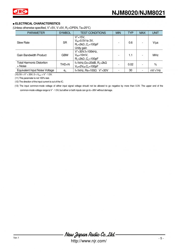 NJM8021 datasheet page 5