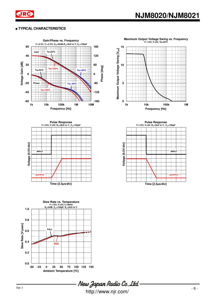 NJM8021 datasheet page 6
