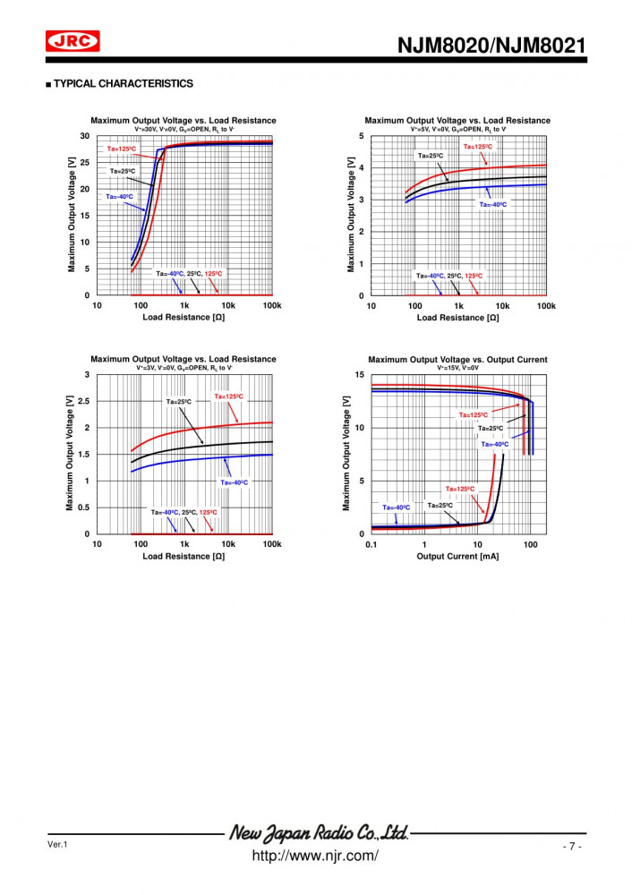 NJM8021 datasheet page 7