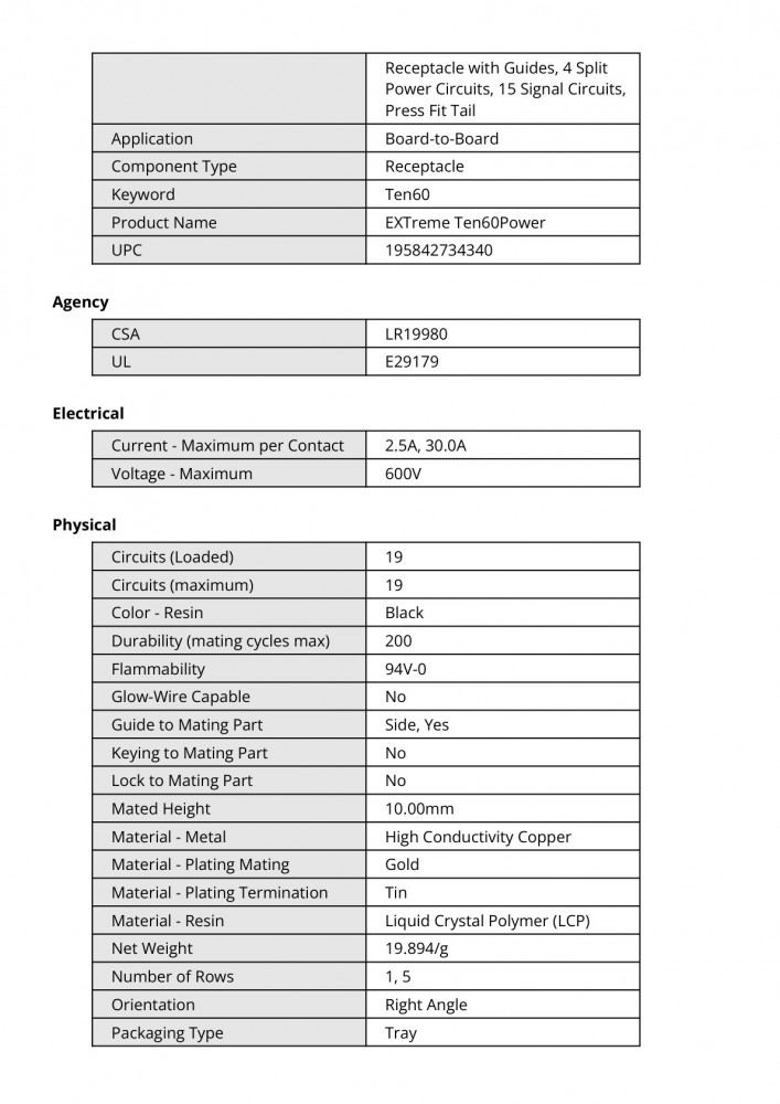 MOLEX 1710908414 technical document image, page 2