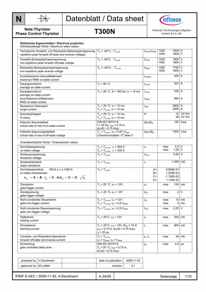T300N16TOF data sheet page 1