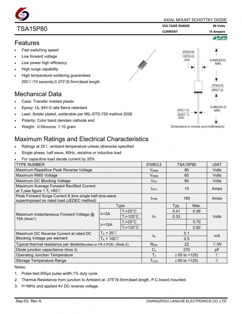 TSA15P80 datasheet page 1