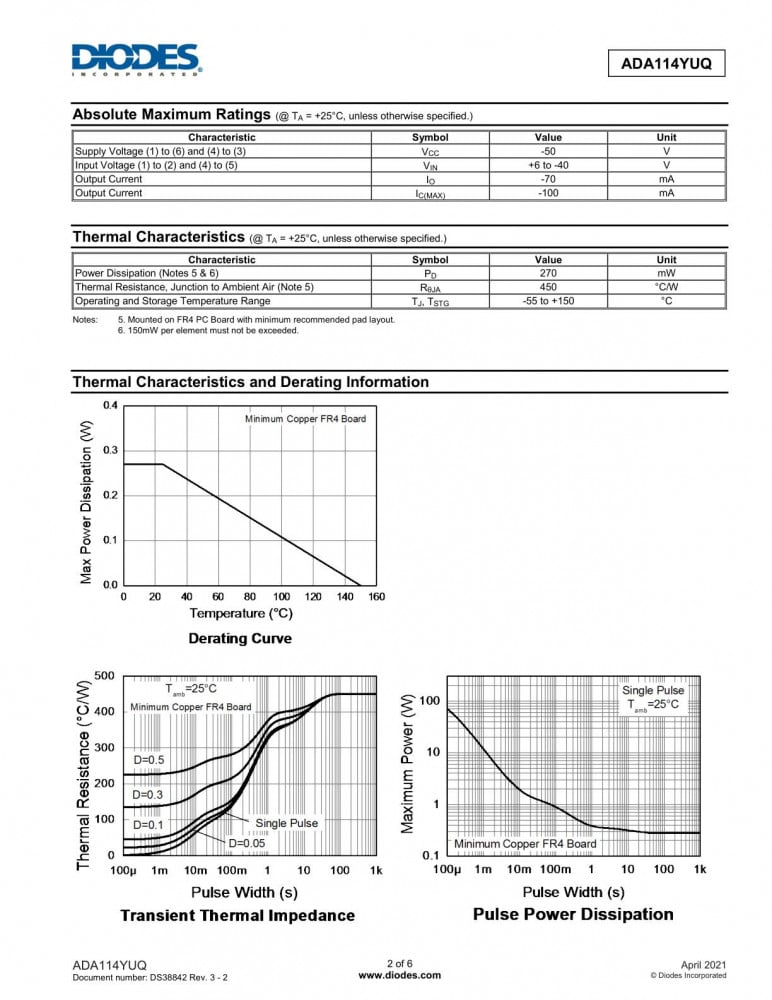 ADA114YUQ-7 datasheet page 2
