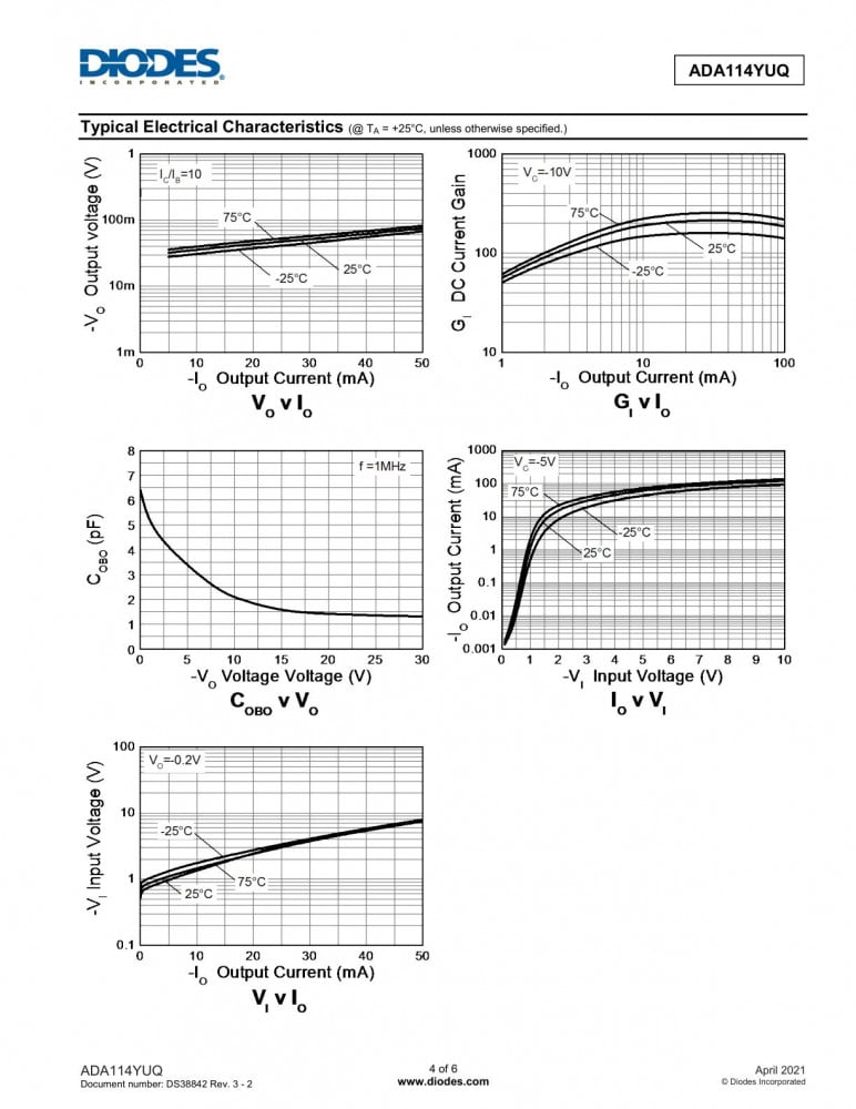 ADA114YUQ-7 datasheet page 4