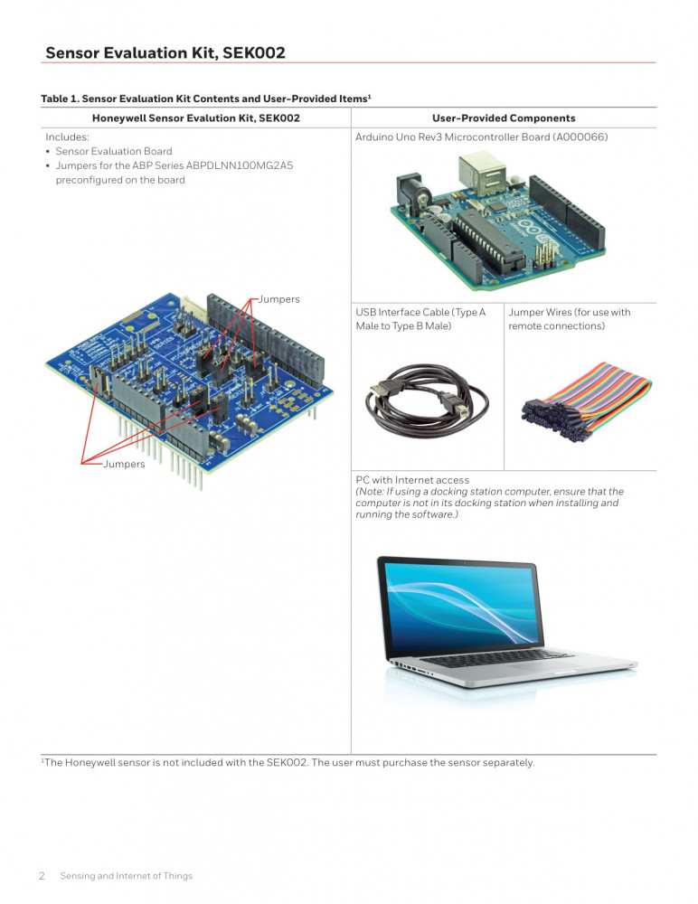 SEK002 compatible sensor table