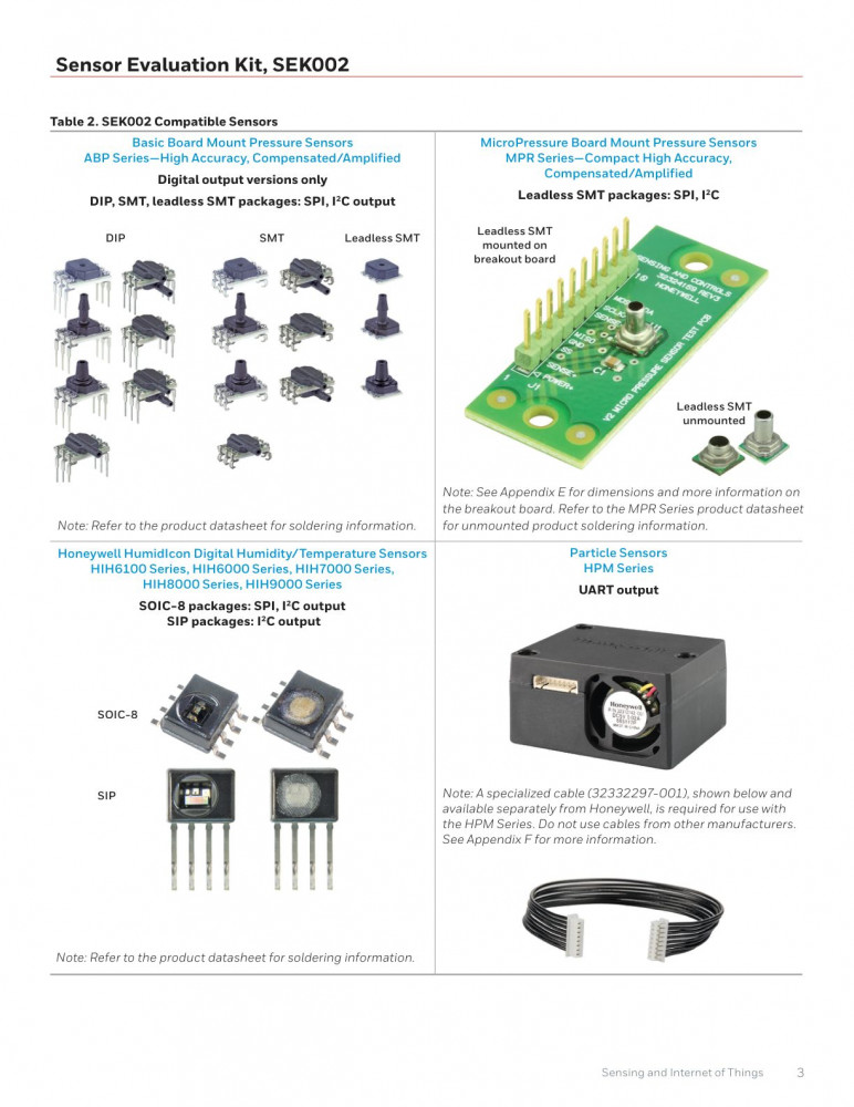 SEK002 sensor selection screen